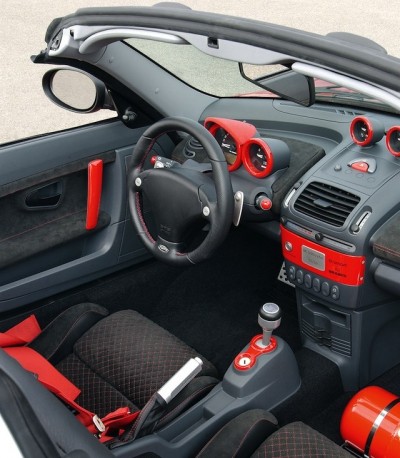 Future Classics: 12 Smart Roadster | The Western Group of Motoring Writers